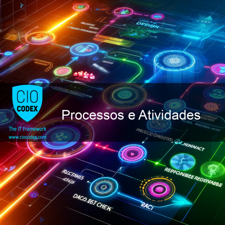 Processos e Atividades - CIO Codex